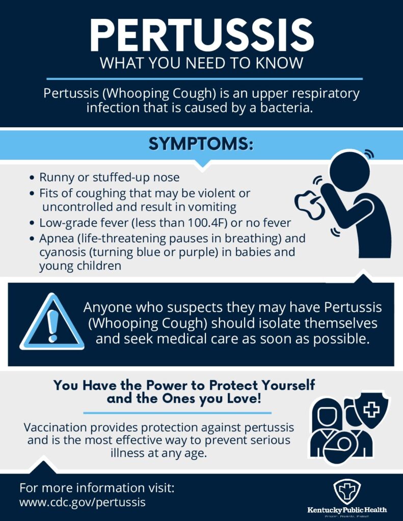 Infectious Diseases - Whitley County Health Department